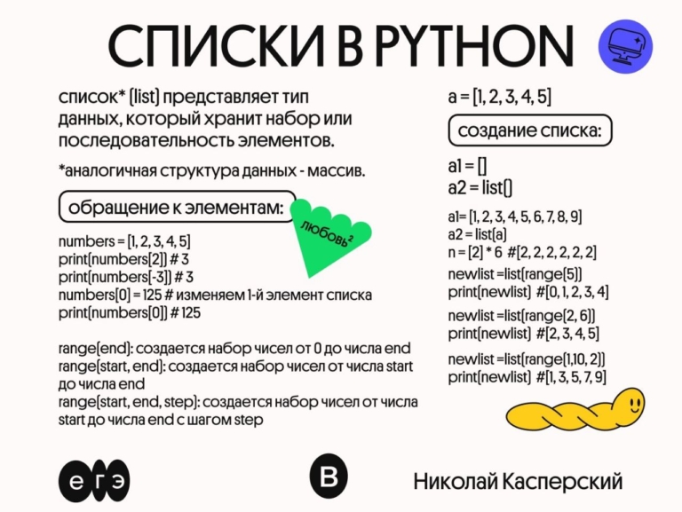 Списки в Python - Без Сменки