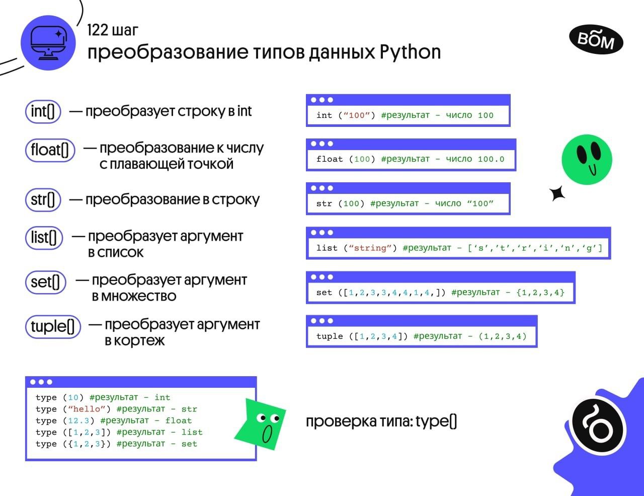 Как из кортежа сделать список python 60 фото - Raspinovki.com
